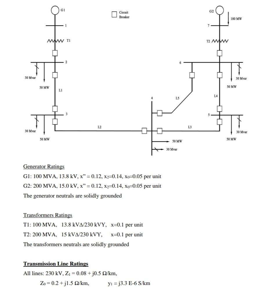 Generator Ratings G1: 100 MVA, | Chegg.com
