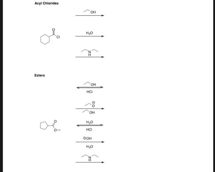 Solved Acyl Chlorides H2O Cl Esters HCI OH ΘΟΗ H20 | Chegg.com