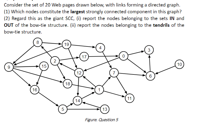 Solved Consider the set of 20 Web pages drawn below, with | Chegg.com