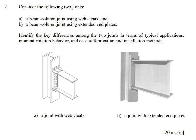 Solved 2 Consider the following two joints: a) a beam-column | Chegg.com