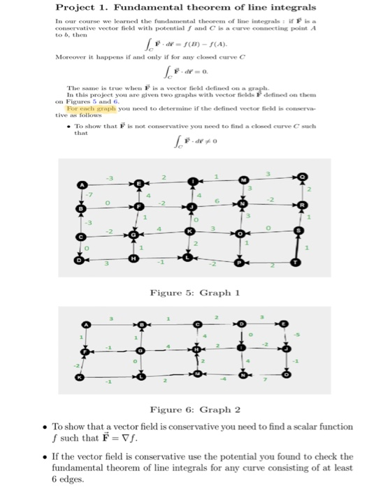 Solved Project 1. Fundamental theorem of line integrals In | Chegg.com