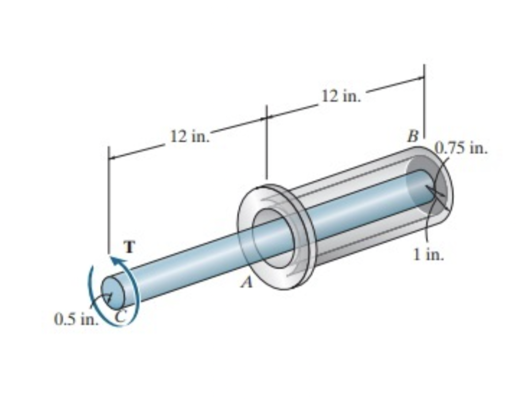 Solved The device serves as a compact torsion spring. It is | Chegg.com