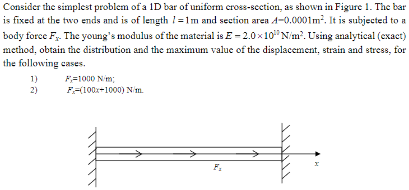 Solved Consider the simplest problem of a 1D bar of uniform | Chegg.com