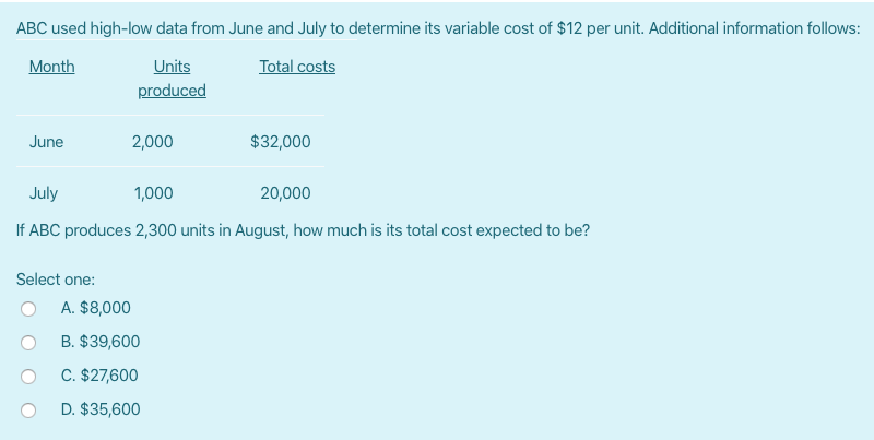 Solved ABC used high-low data from June and July to | Chegg.com