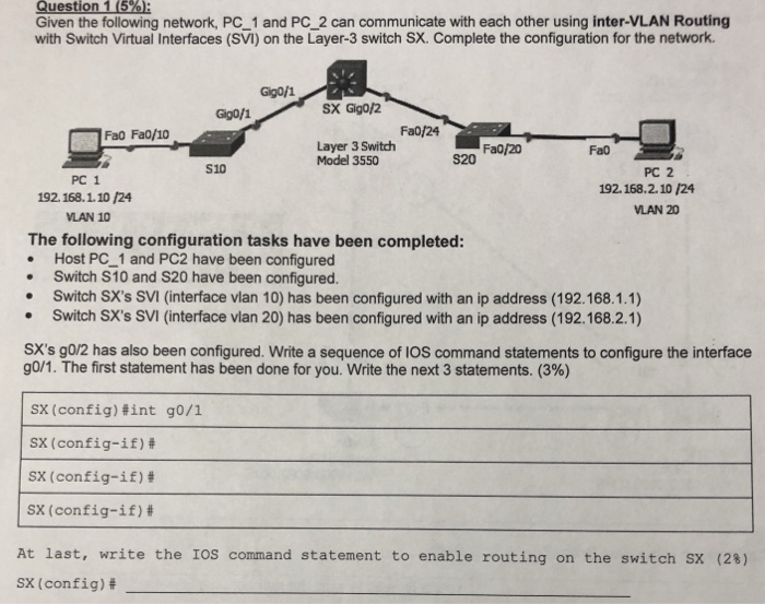 Solved (5% Given the following network, PC_1 and PC_2 can | Chegg.com