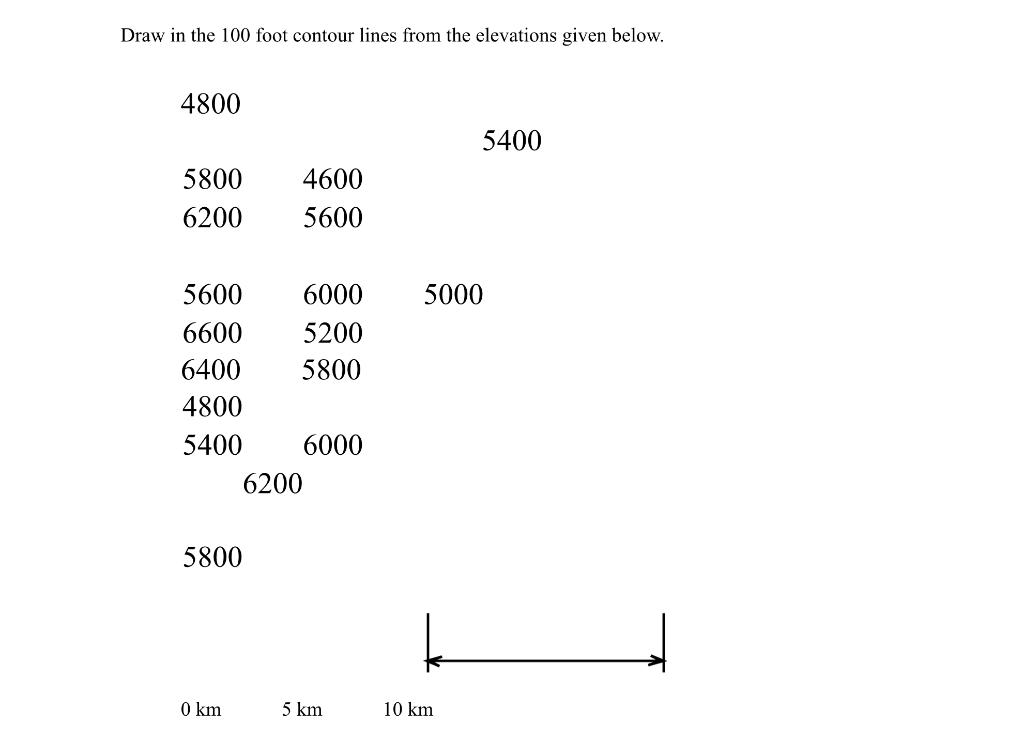 Solved Draw in the 100 foot contour lines from the | Chegg.com