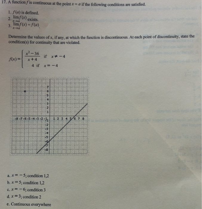 Solved 17. A function fis continuous at the point x- a if | Chegg.com