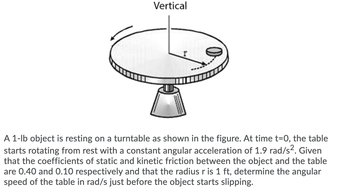 Solved Vertical A 1-lb object is resting on a turntable as | Chegg.com
