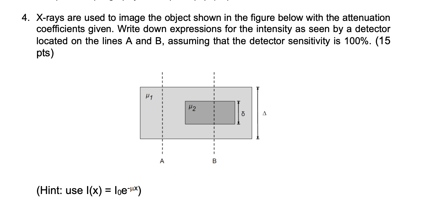 Solved X-rays are used to image the object shown in the | Chegg.com