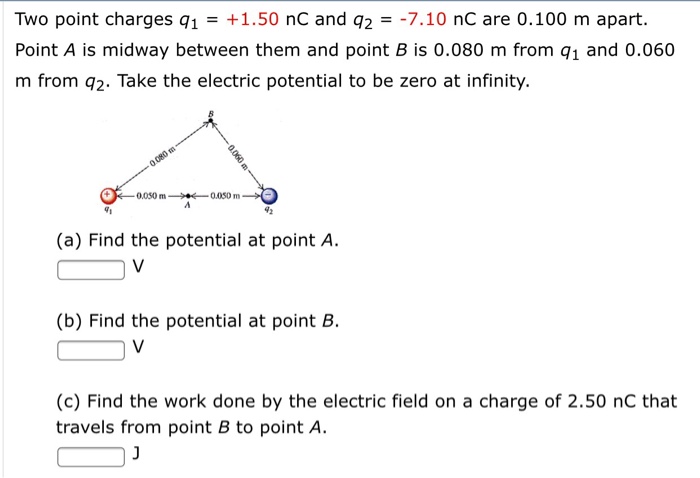 Solved Two point charges q1 = +1.50 nC and q2 =-7.10 nC are | Chegg.com