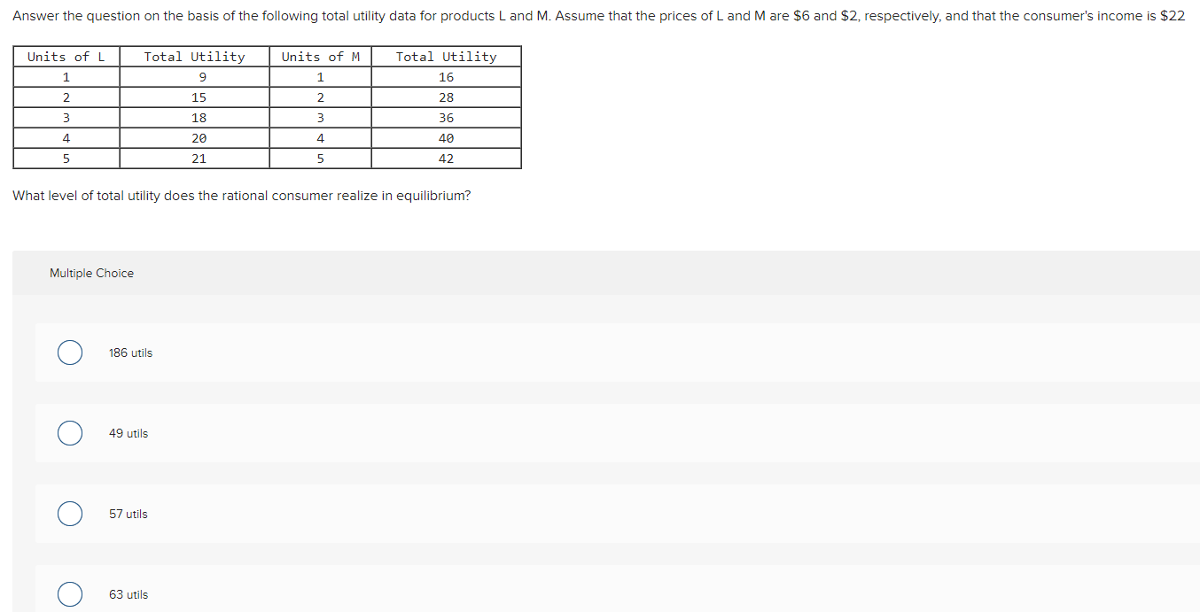 Solved The table shows a consumer's utility schedule. Number | Chegg.com