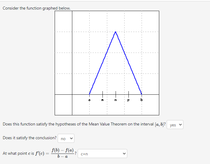 Solved Consider the function graphan hala... Does this | Chegg.com