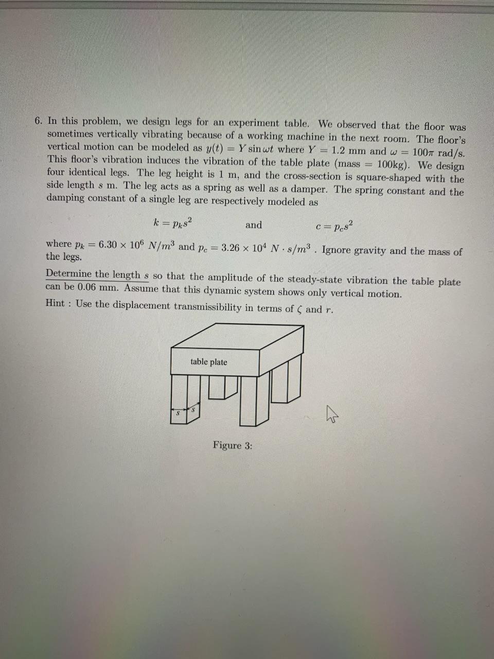 Solved 6. In this problem, we design legs for an experiment | Chegg.com