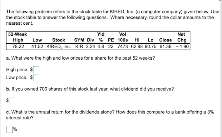 Solved The following problem refers to the stock table for | Chegg.com