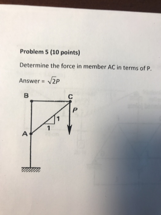 Solved Problem 5 (10 points) Determine the force in member | Chegg.com Solved Problem 5 (10 points) Determine the force in member | Chegg.com