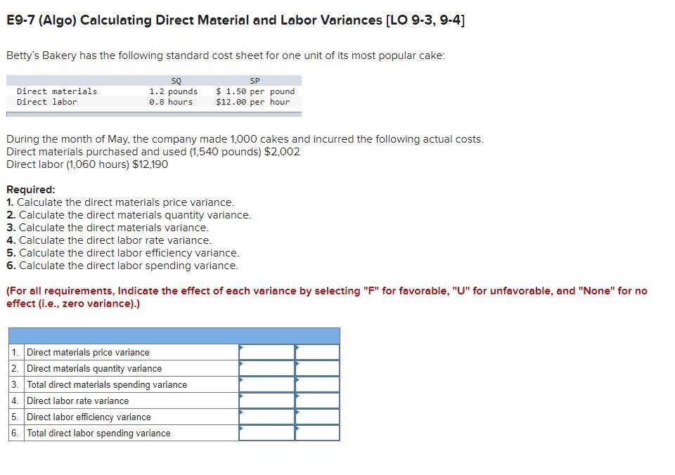 Solved E9-7 (Algo) Calculating Direct Material and Labor | Chegg.com