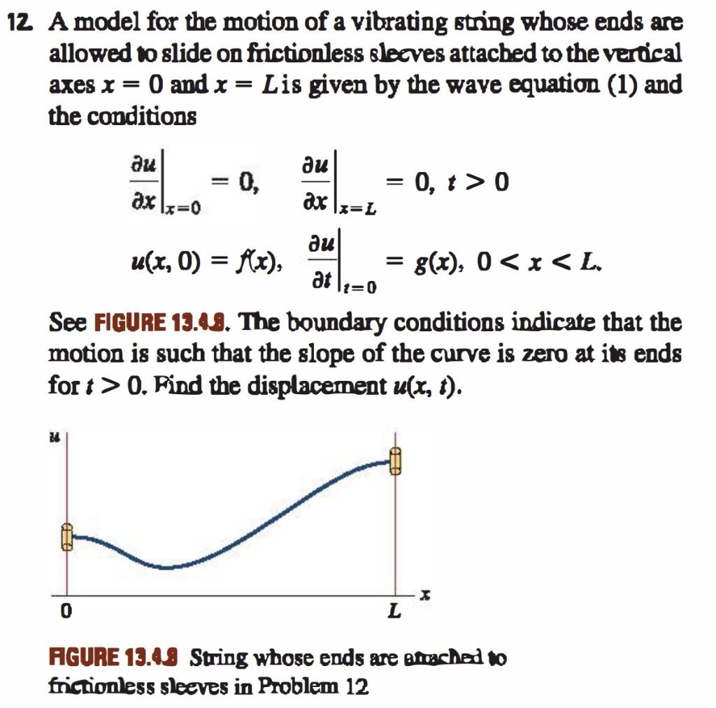 Solved 12 A model for the motion of a vibrating string whose | Chegg.com