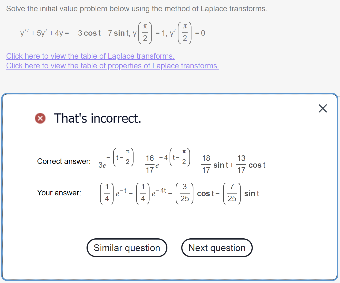 Solved Solve the initial value problem below using the | Chegg.com