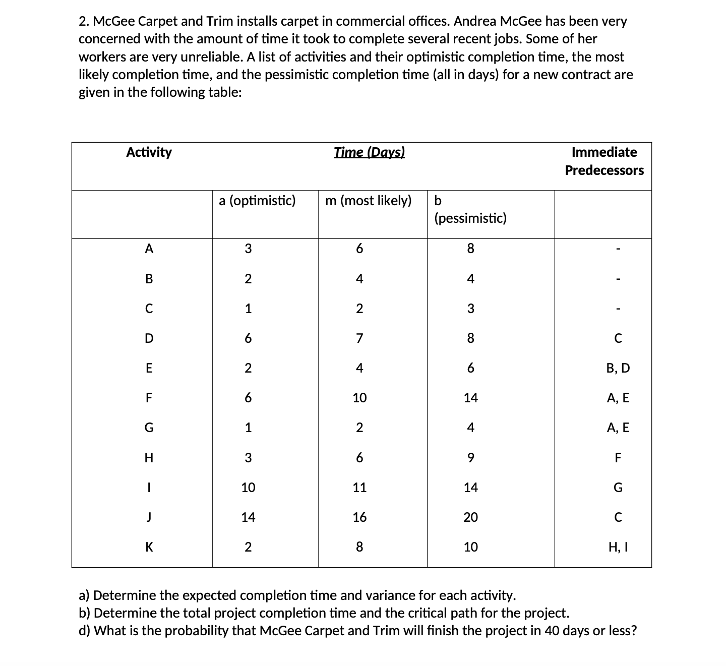 Solved 2. McGee Carpet and Trim installs carpet in | Chegg.com