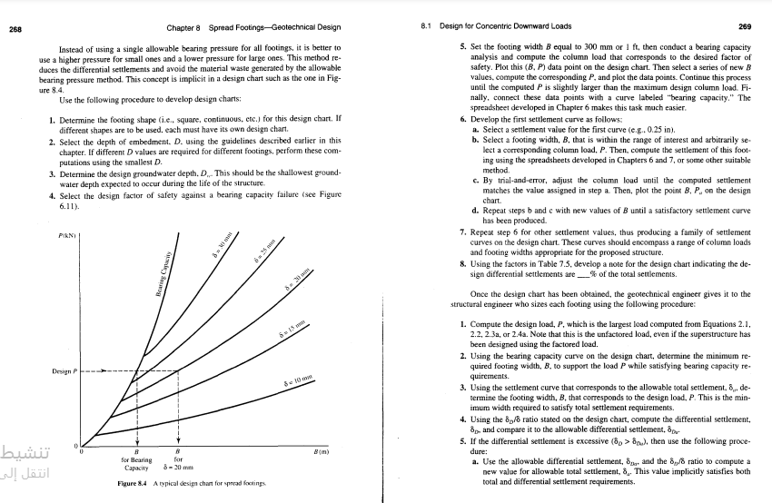 Prepare a “Design Chart” for the given project and | Chegg.com