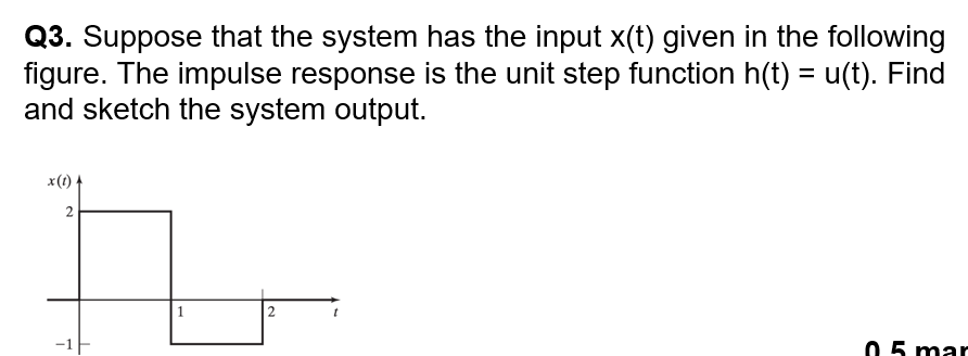 Solved Can you solve this question please? (This is Signals | Chegg.com