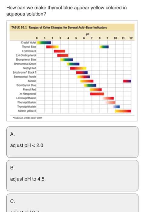 Solved How can we make thymol blue appear yellow colored in | Chegg.com