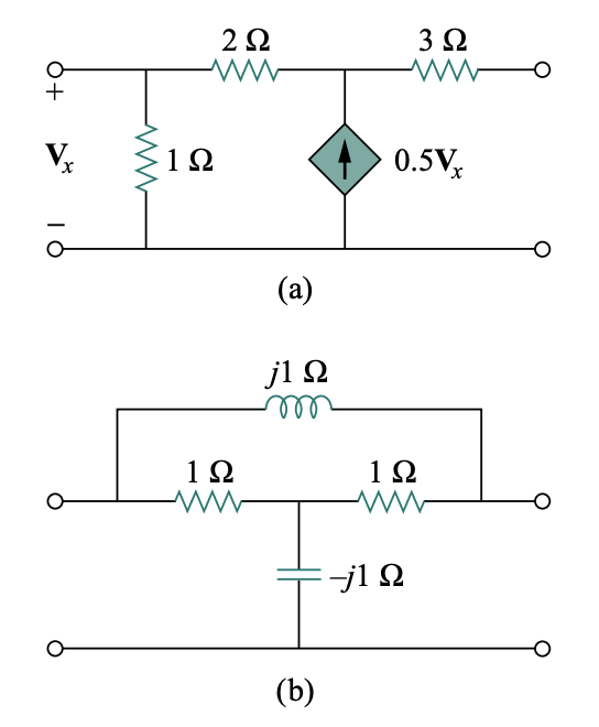 Solved Determine the y parameters for the two-ports in | Chegg.com
