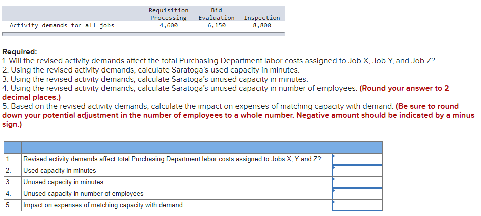 Solved Exercise 7A-3 (Algo) Time-Driven Activity-Based | Chegg.com