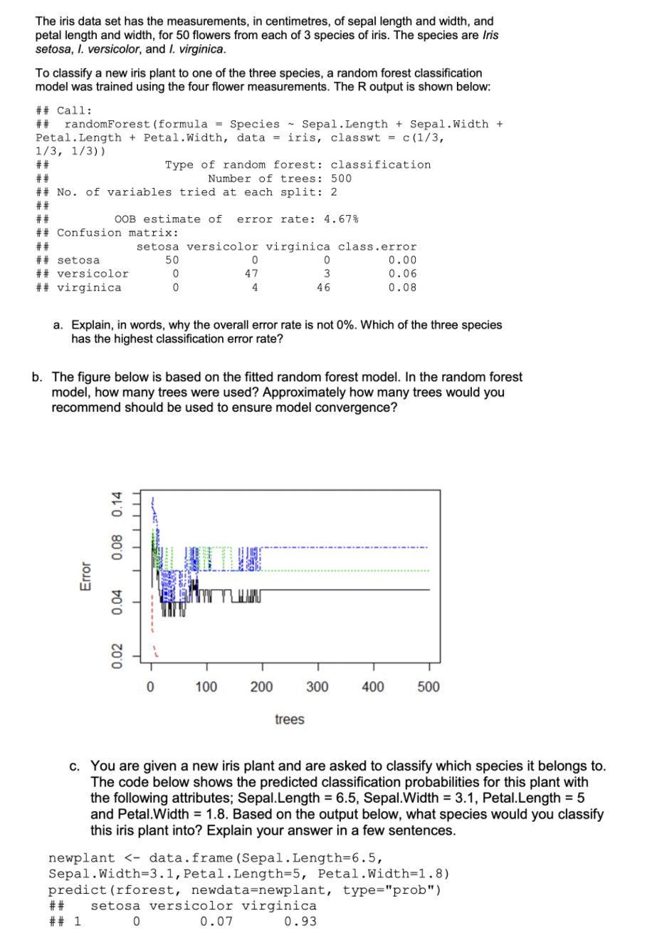 The iris data set has the measurements, in | Chegg.com