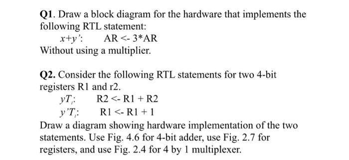 Solved Q1. Draw a block diagram for the hardware that | Chegg.com