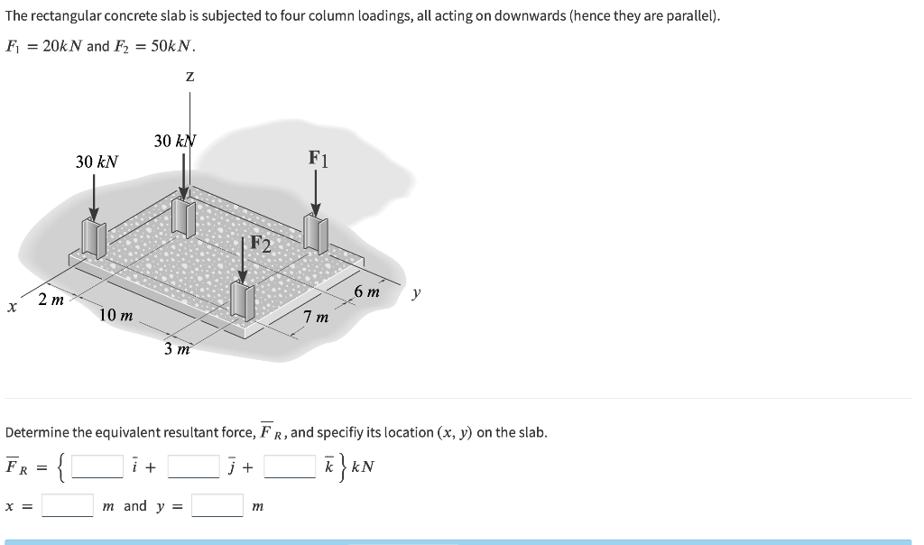 Solved The rectangular concrete slab is subjected to four | Chegg.com