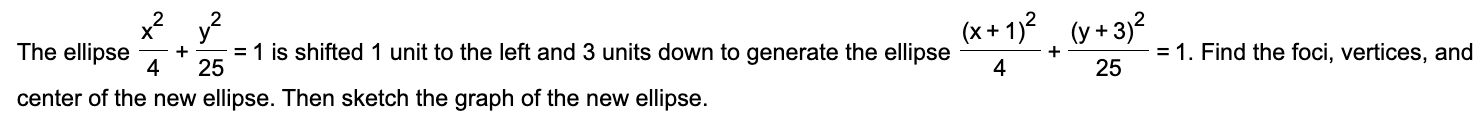 Solved The ellipse 4x2+25y2=1 is shifted 1 unit to the left | Chegg.com