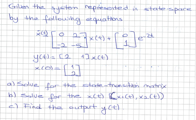 Solved Given the system represented in state space by the | Chegg.com