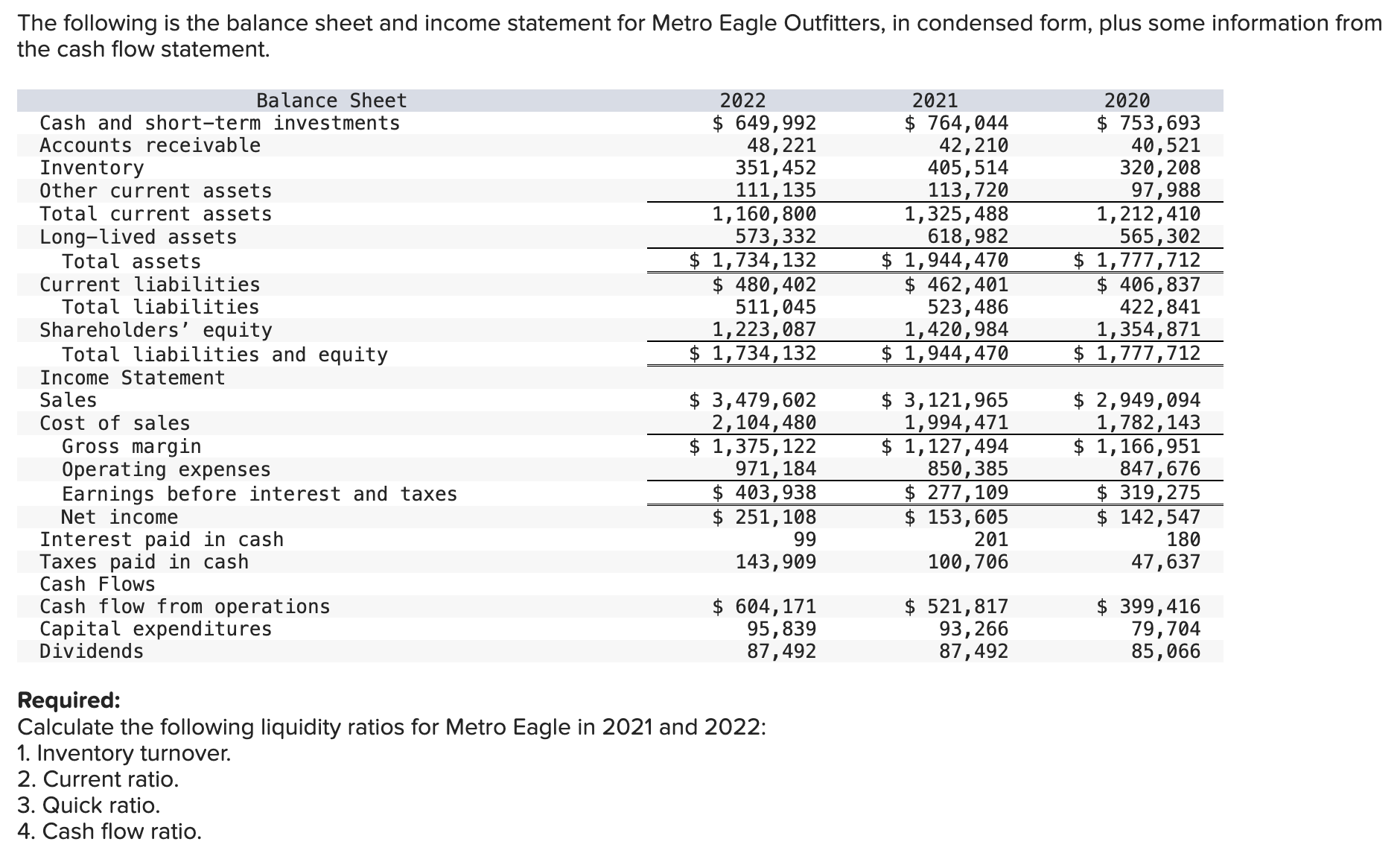 solved-the-following-is-the-balance-sheet-and-income-chegg