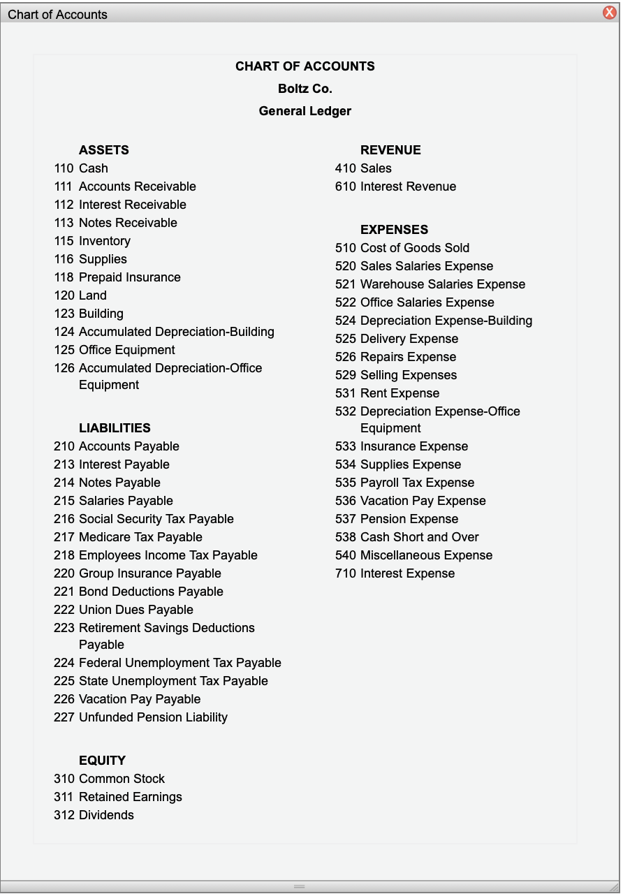 Solved Chart of Accounts CHART OF ACCOUNTS Boltz Co. General | Chegg.com