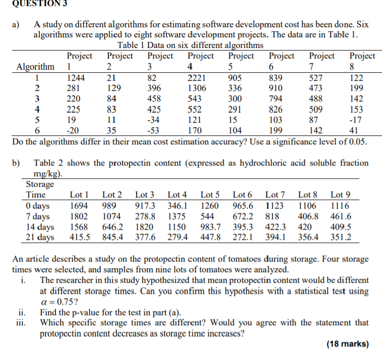 Solved QUESTION 3 83 11 a) A study on different algorithms | Chegg.com