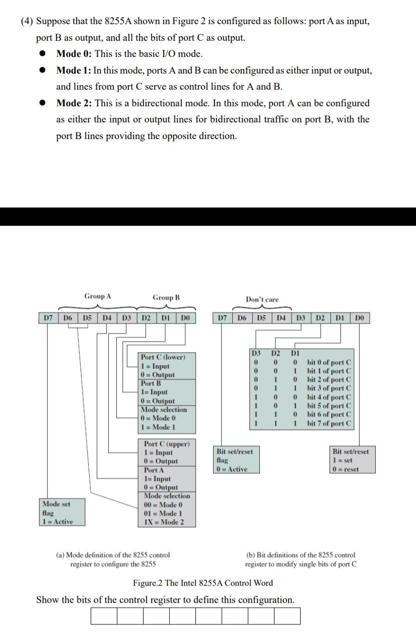 Solved (4) Suppose that the 8255A shown in Figure 2 is | Chegg.com