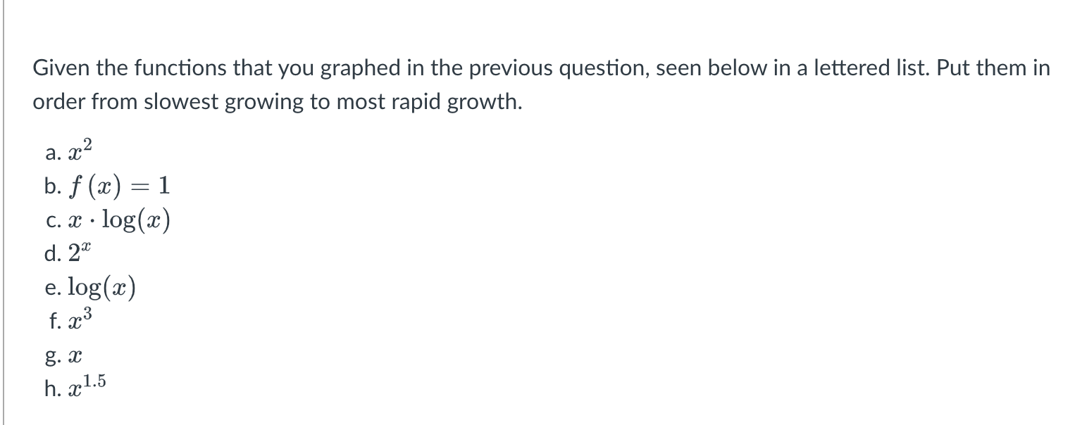 Given the functions that you graphed in the previous | Chegg.com