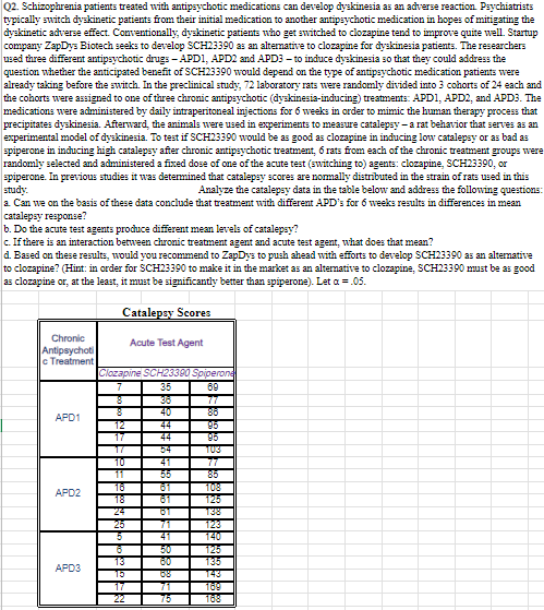 use statistical software spss: Please follow the | Chegg.com