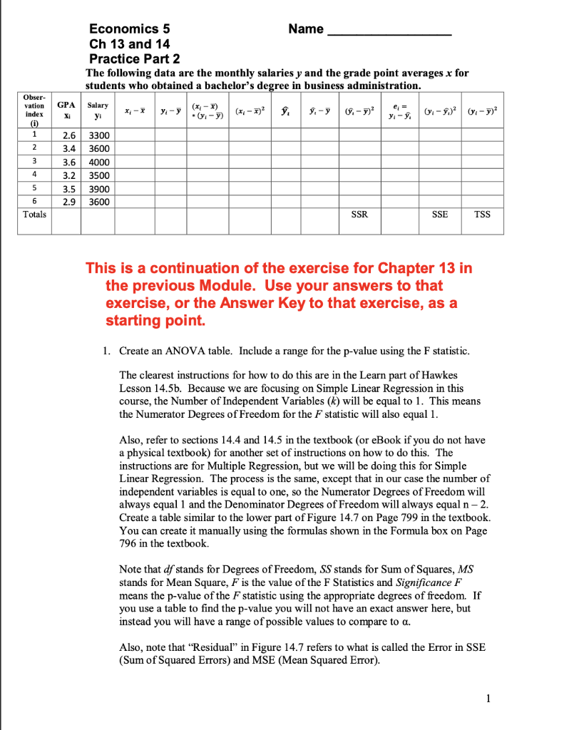 Solved Economics 5 Name Ch 13 and 14 Practice Part 2 The | Chegg.com