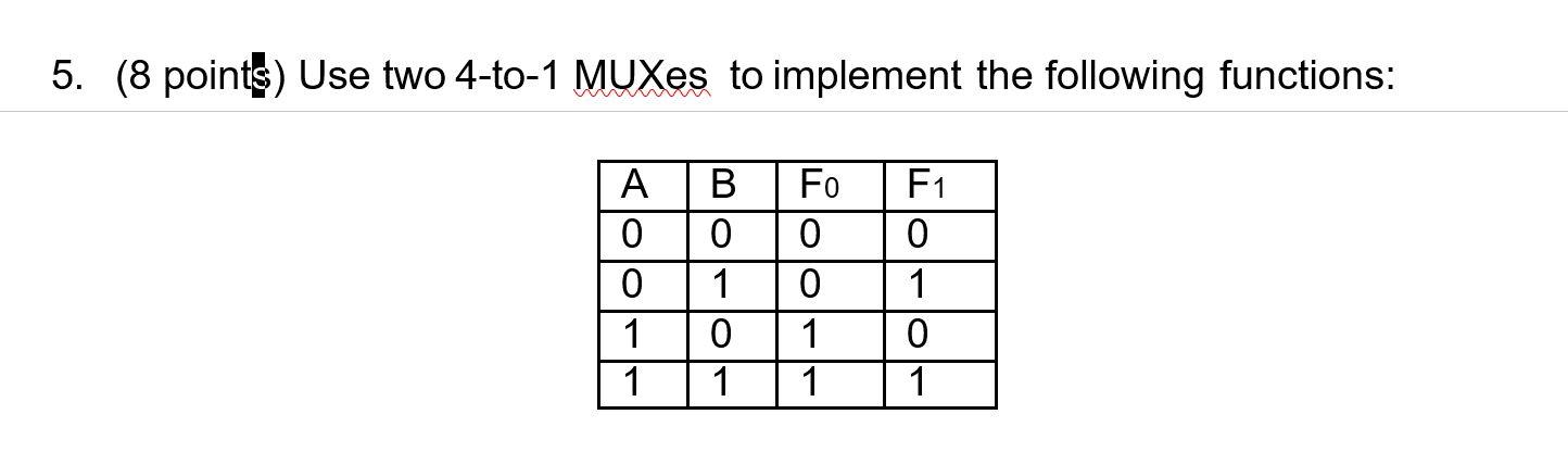 Solved 5. (8 points) Use two 4-to-1 MUXes to implement the | Chegg.com