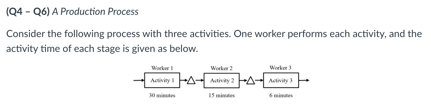 Solved 4. What is the capacity of the process in units per | Chegg.com