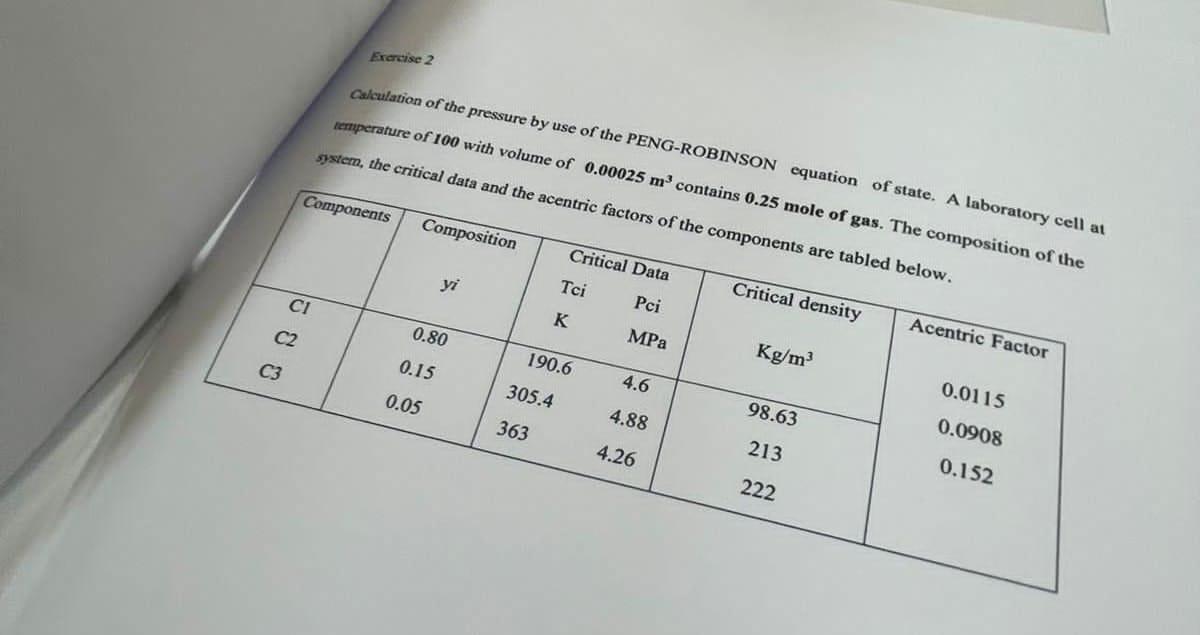 Solved Mixing Rules | Chegg.com