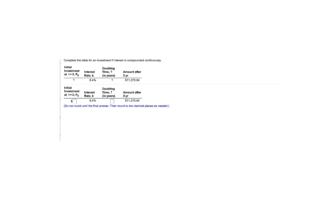 Solved Complete the table for an investment If Interest is | Chegg.com