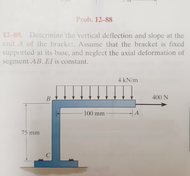 Solved Prob. 12-88 12-89. Determine the vertical deflection | Chegg.com