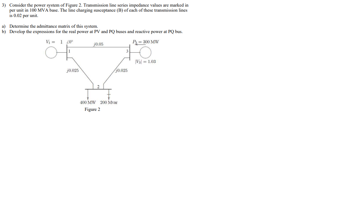 Solved 3) Consider the power system of Figure 2. | Chegg.com