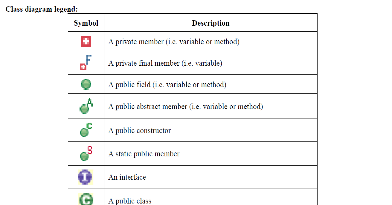* Test file for Assignment #4. * DO NOT MODIFY import | Chegg.com