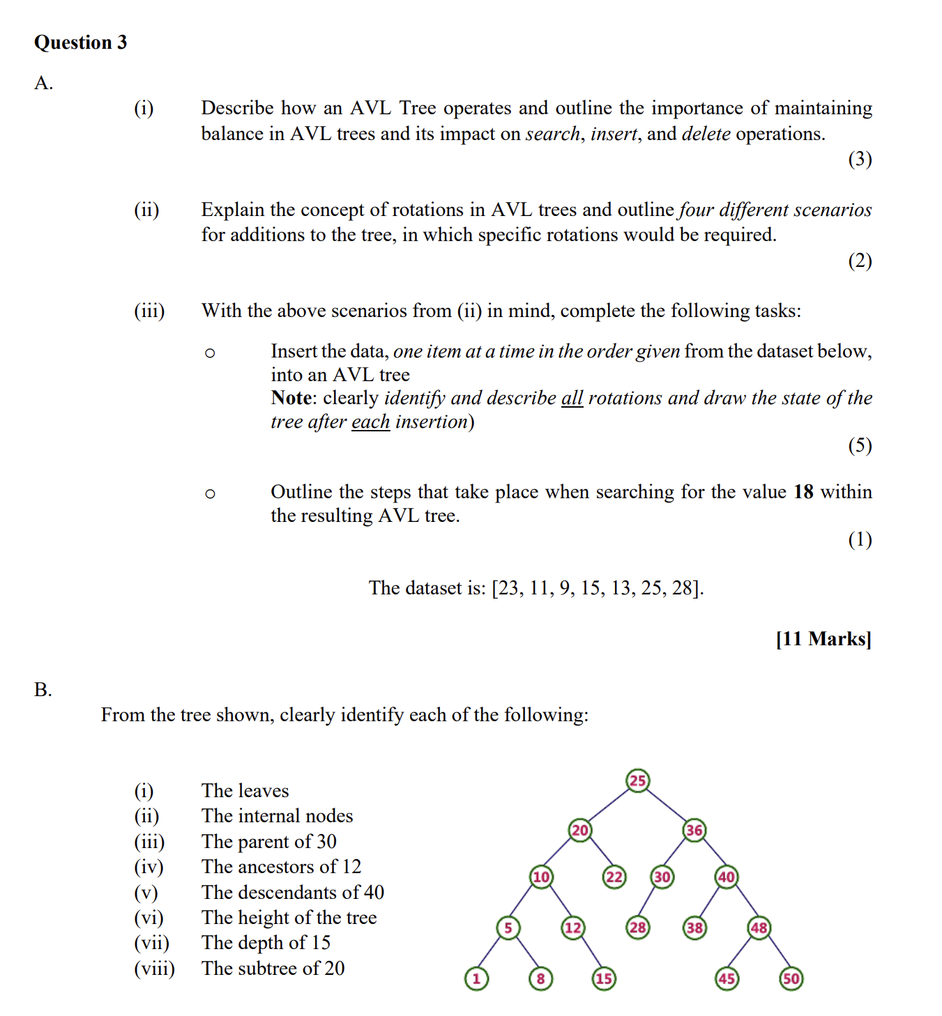 Solved Question 3 ﻿A. (i) ﻿Describe how an AVL Tree operates | Chegg.com