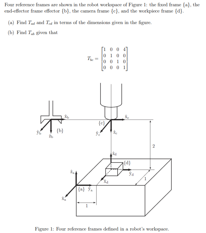 Four reference frames are shown in the robot | Chegg.com