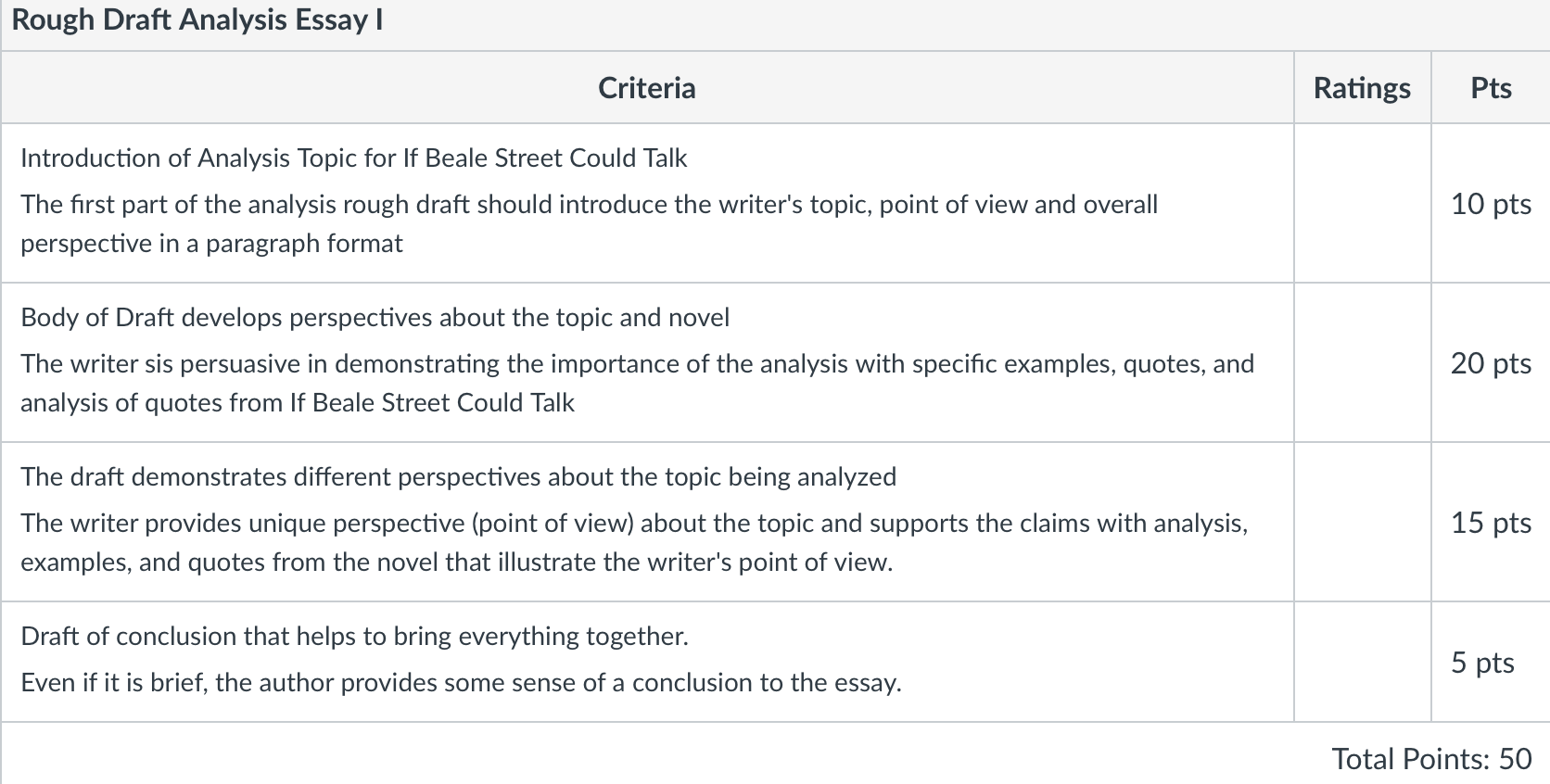 Rough Draft Analysis Essay I \begin{tabular}{l} | Chegg.com